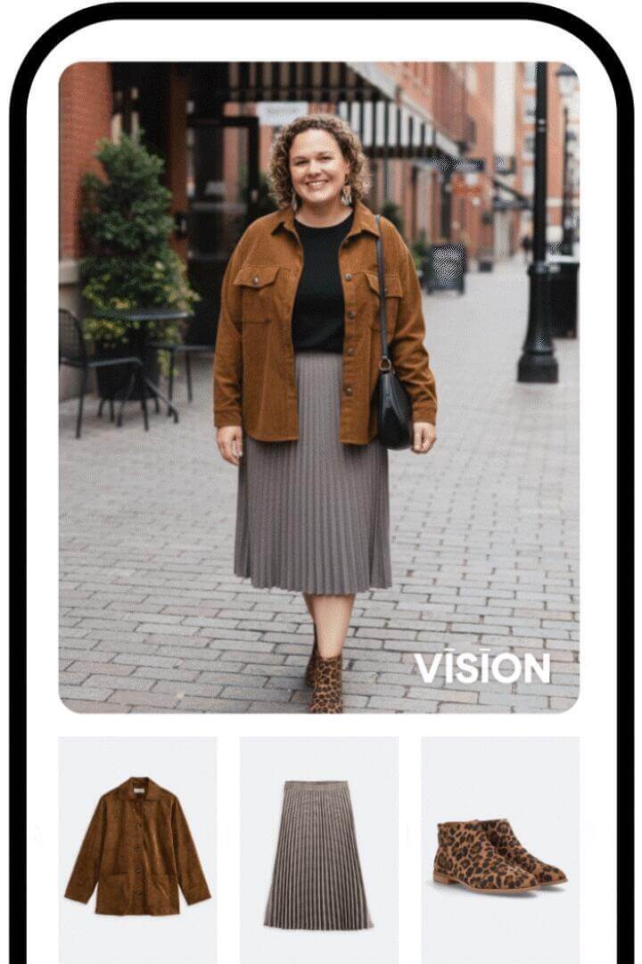 Introducing Vision: A Style Visualization Tool | Stitch Fix
